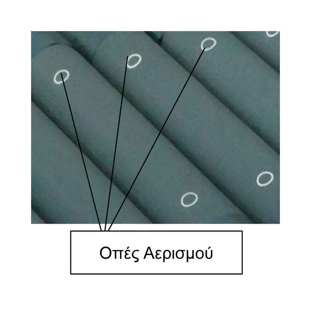 Laser ραβδωτό αερόστρωμα κατακλίσεων αεριζόμενο Mobiakcare μέσω ΕΟΠΥΥ