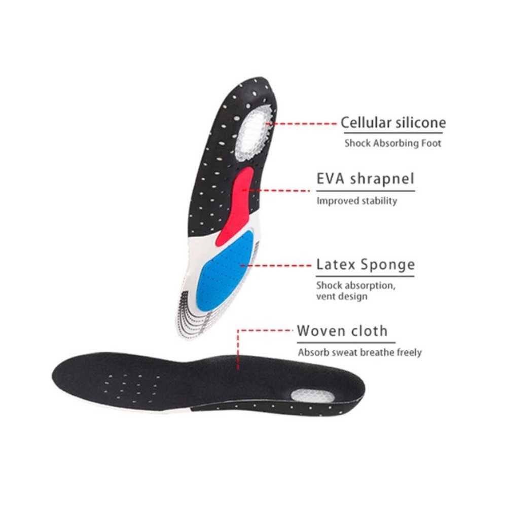 Ορθωτικά πέλματα ορθοστασίας με στήριξη 3 σημείων IP